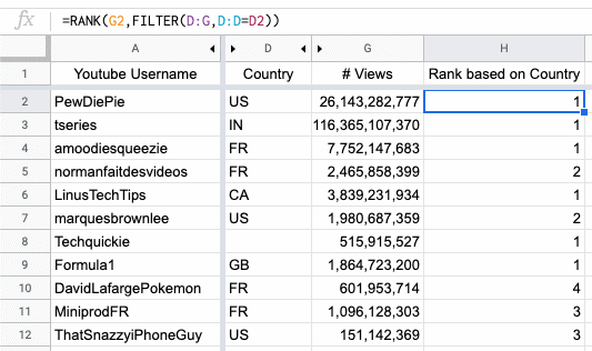 How To RANK IF In Google Sheets 